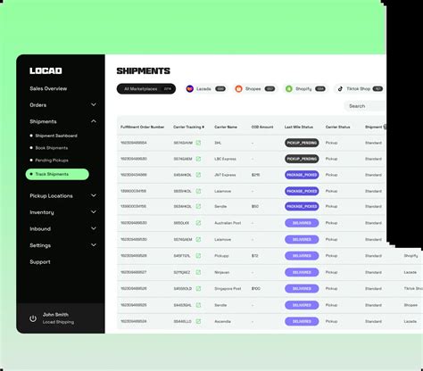 Best Shopee Fulfillment Services In The Philippines Locad