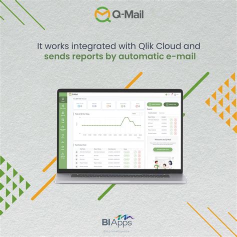 biapps on linkedin qlik qliksaasintegration saas qliksense