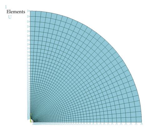 Finite Element Model Of A Quarter Structure Download Scientific Diagram