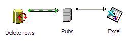 Using Dts To Generate And Email Excel Reports Sqlservercentral