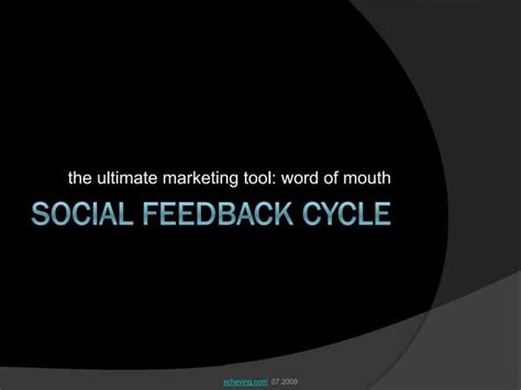 Social Feedback Cycle Pdf Social Networking Internet
