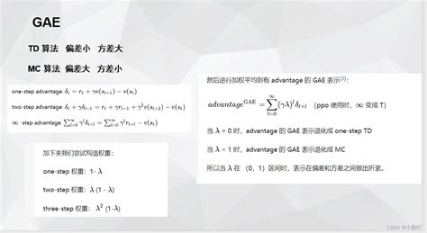 Ppo算法逐行代码详解ppo代码 Csdn博客