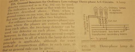 Ground Detectors ECN Electrical Forums