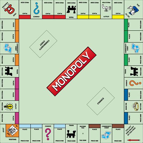Blank Monopoly Board Game Template Custom Monopoly Template Etsy