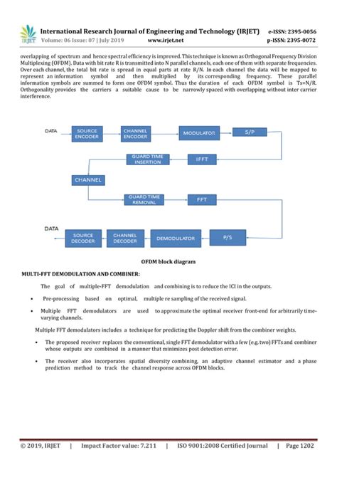 Irjet Performance Comparison Analysis Between Multi Fft Ofdm For Power