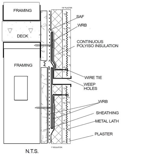 Eifs Expansion Joint Details