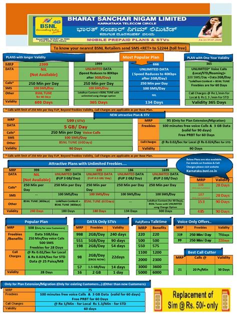 Leaflet Tariff Sheet Cm Updated For 01072020 Final Pr