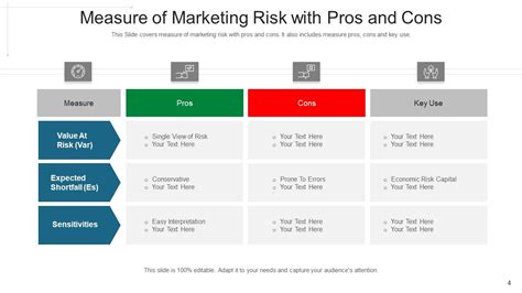 Threat Estimate Scenario Analysis Ppt Powerpoint Presentation Complete