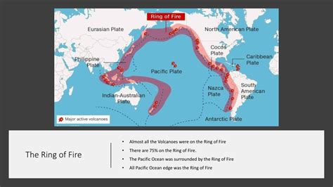 Ppt Volcanoes Powerpoint Presentation Free Download Id11697920