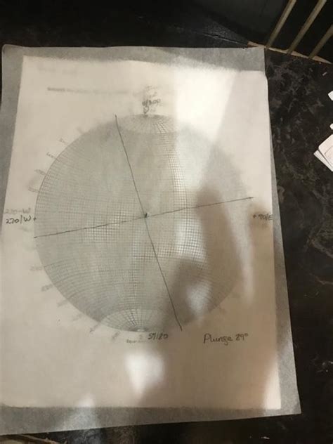 solved for this part of the lab you will plot your data on