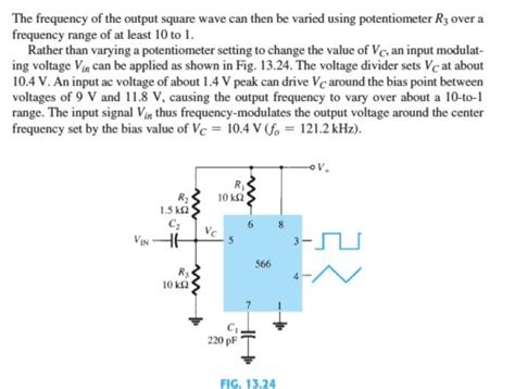 Solved The Frequency Of The Output Square Wave Can Then Be