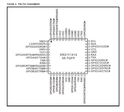 USB Bridge Integrated Circuit Parts USB To UART USB UART Interface Communication