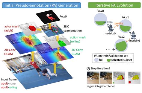Zhiheng Lis Homepage
