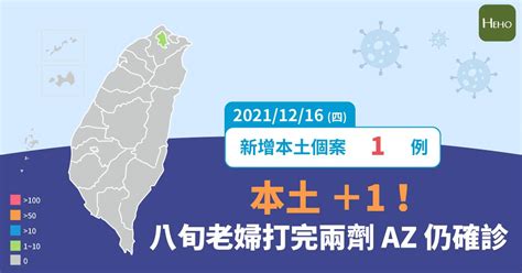 Covid 19／本土＋1！八旬老婦列為本土個案 打完兩劑az疫苗仍確診 Heho健康 Line Today