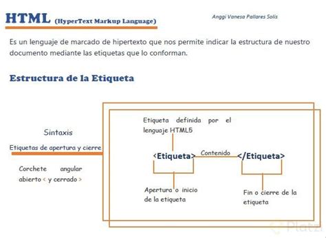 Anatomía De Un Documento Html Y Sus Elementos Platzi