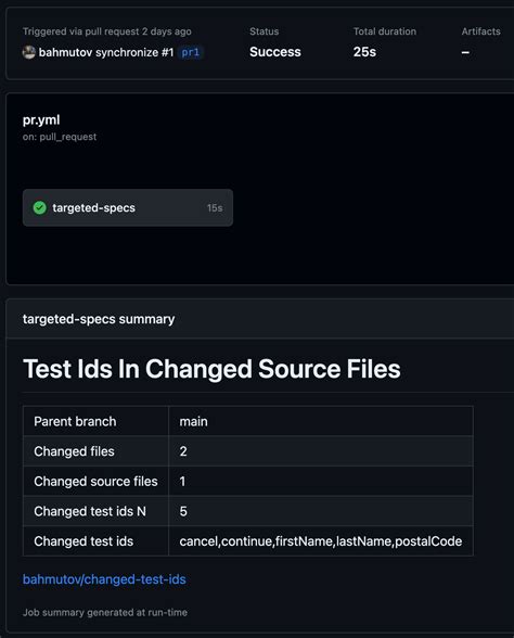 Pick Tests Using Test Ids From Another Source Repo Better World By