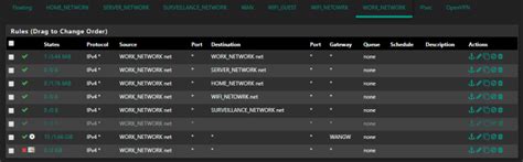 captive portal netgate forum
