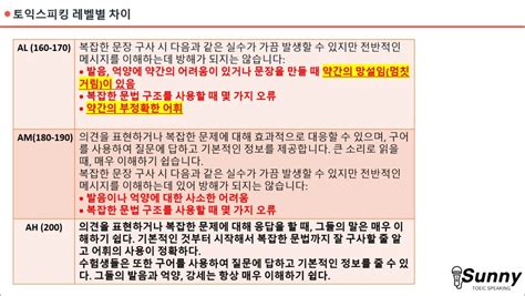 토익스피킹 점수 오픽 등급과 비교 토익스피킹 레벨별 수준차이 네이버 블로그