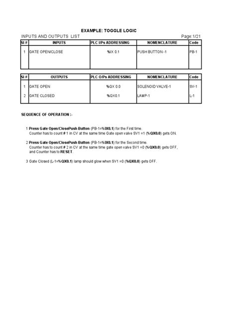 Plc Programming For Hopper Gate Control A Toggle Logic Sequence For