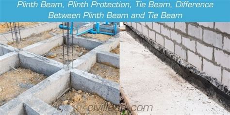 What Is Plinth Beam Plinth Protection Difference Between Plinth Beam And Tie Beam Civil Lead