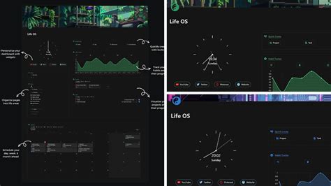 Best Notion Life Os Templates In Free Paid