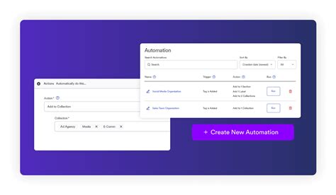 The Ultimate Guide To Digital Asset Management Workflows