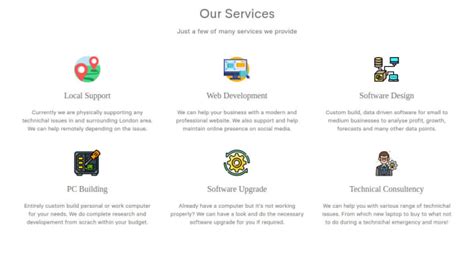 Remotely Troubleshoot Desktop Or Laptop Issues By Python Panda Fiverr