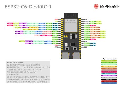 Köp Esp32 C6 Devkitc Utvecklingskort 8mb Till Rätt Pris Electrokit