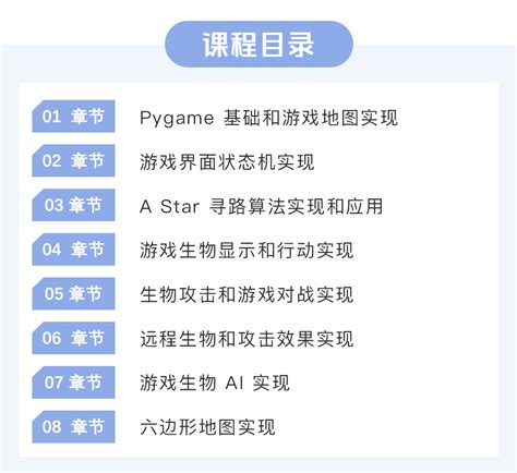 Pygame 打造回合制战棋游戏pygame 蓝桥云课