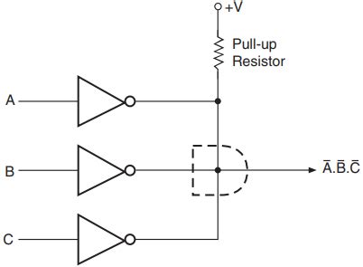 Logic Gates Your Electrical Guide
