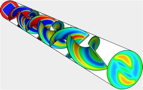 Cfd Analysis Of A Kenics Static Mixer With A Low Pressure 44 Off