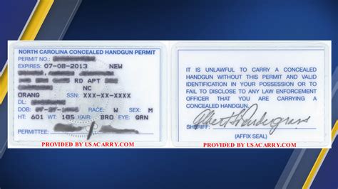 Concealed Weapons Permit