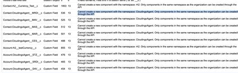 Deployment Issue With Deleted Package References Only Components In