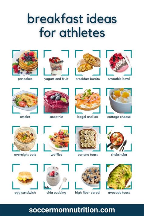 Healthy Breakfast Meal Plan