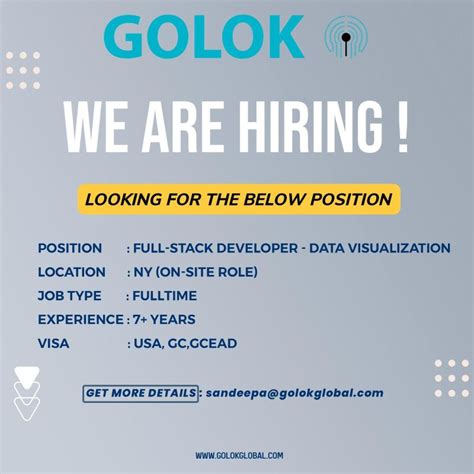 Sandeepa Deepa Posted On Linkedin