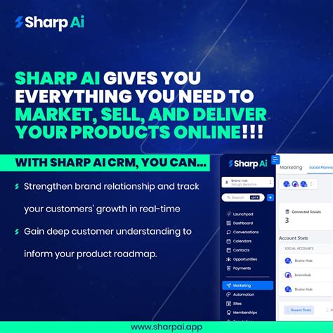 Sharp Ai On Linkedin Sharpai Ai Crm Customer Relationships Leads