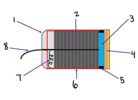 Transducer Design Flashcards Quizlet