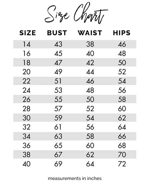 Sydneys Closet Size Chart For Plus Size Dresses And Gowns