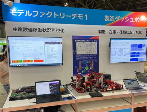 Aws Summit Tokyo Aws Iot Sitewise を利用した工場のニアリアルタイムの可視化 Amazon Web Services ブログ
