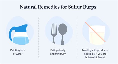 What Are Sulfur Burps Common Causes And How To Get Rid Of Them Oshi Health