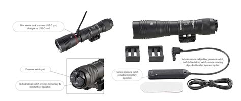 Firearms Guide Test Streamlight Protac 2 0 Tactical Light
