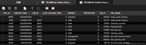 Hive元数据信息表hive元数据表 Csdn博客