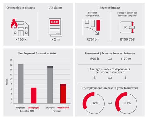 Allan Gray Investment Insights The Framing Fallacy