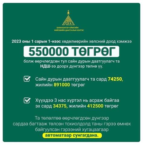 Хөдөлмөрийн хөлсний доод хэмжээ 550000 төгрөг болж өөрчлөгдсөн Тарагт