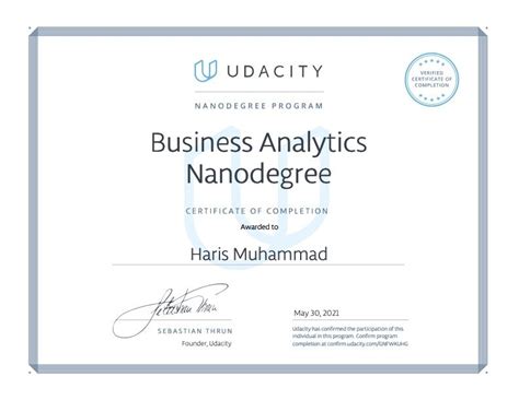 Haris Muhammad On Linkedin Learning Data Growth Growthmindset