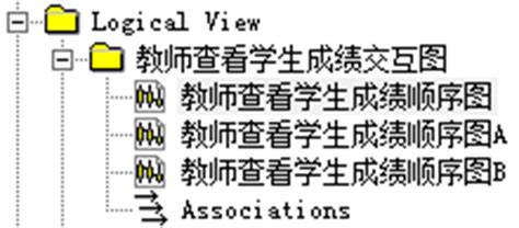 建立顺序图实例 kingwzun 博客园