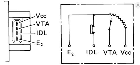 How To Unplug Throttle Control Sensor TPS