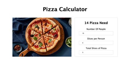 GitHub Parvathyvd React Pizza Calculator A React Project Fro