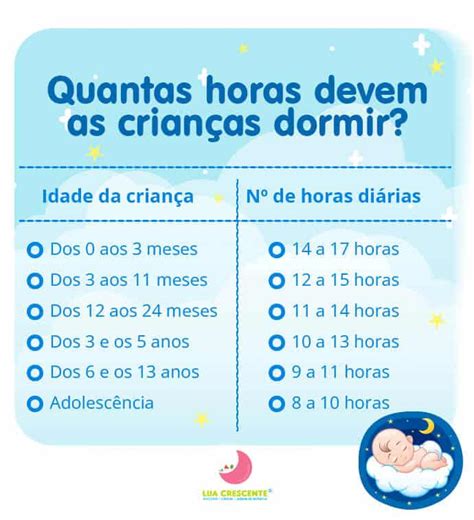 Como Estabelecer Uma Rotina De Sono Saudável Para Bebês E Crianças