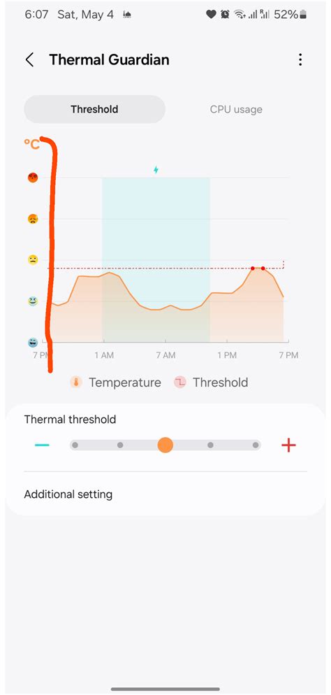 Temperature Threshold Roneui